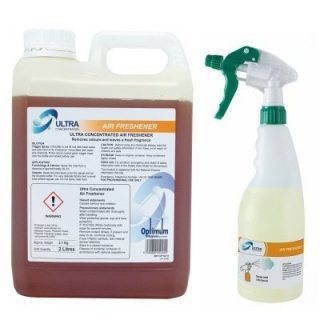 Ultra Concentrated Cleaning Products | Kersia UK