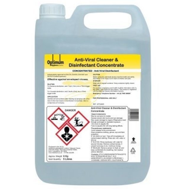 Our Hygiene Products | Kersia UK