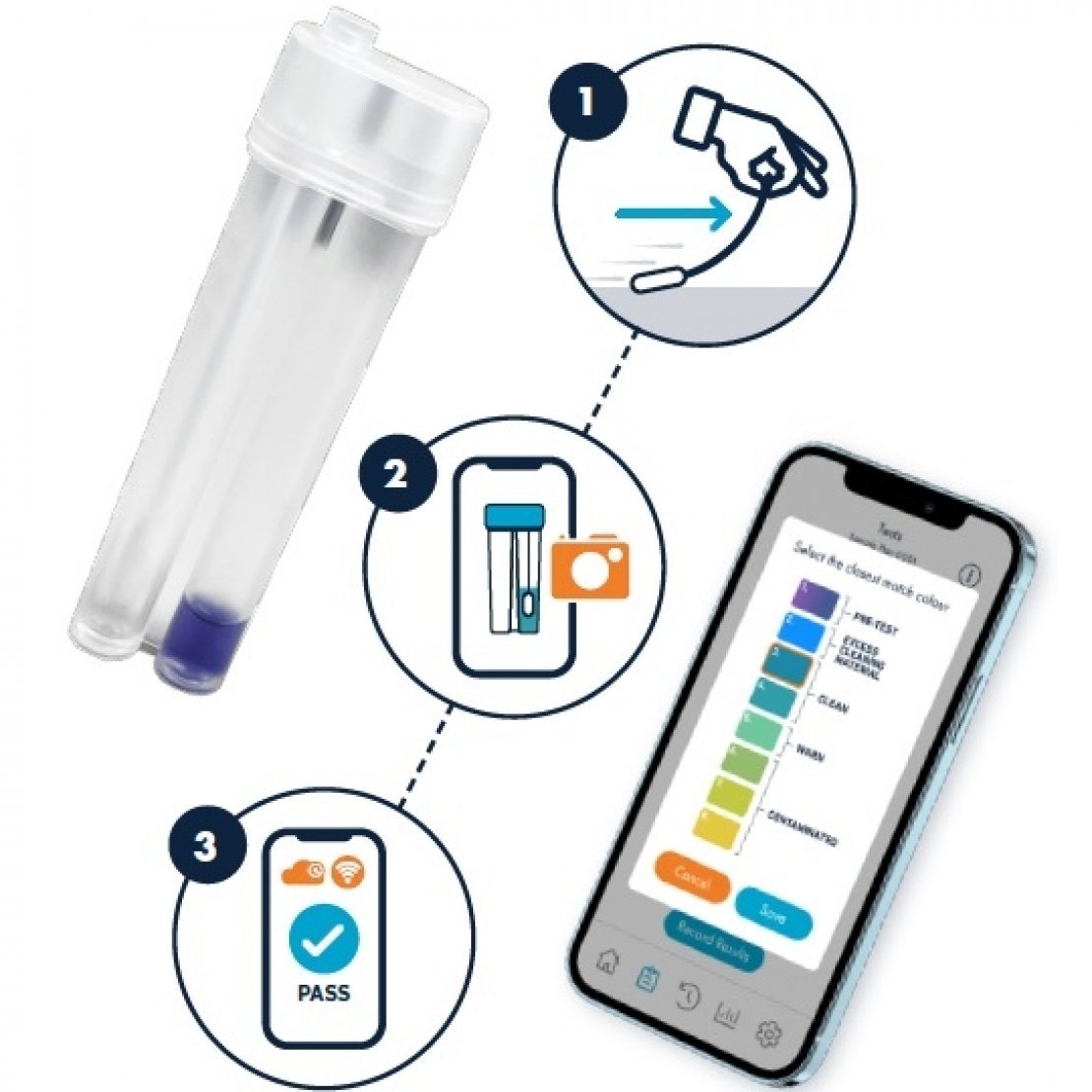 FreshCheck Hygiene Verification Swab (Pack of 100)