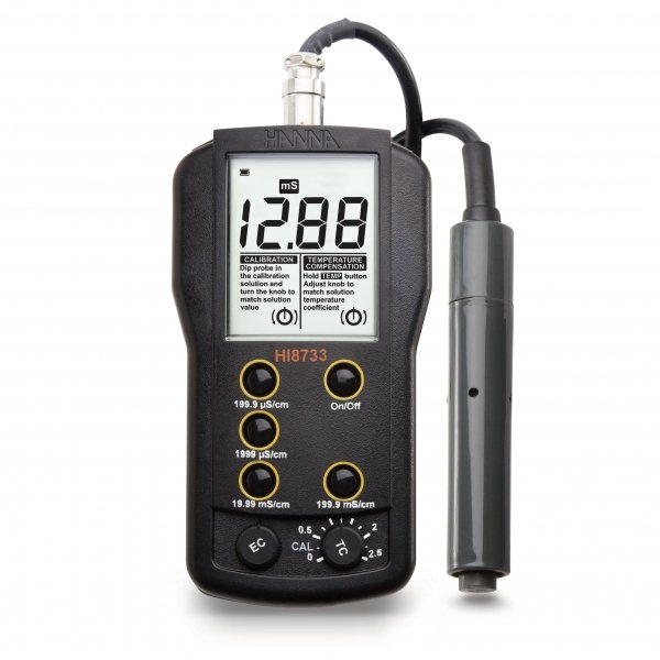Conductivity Monitoring